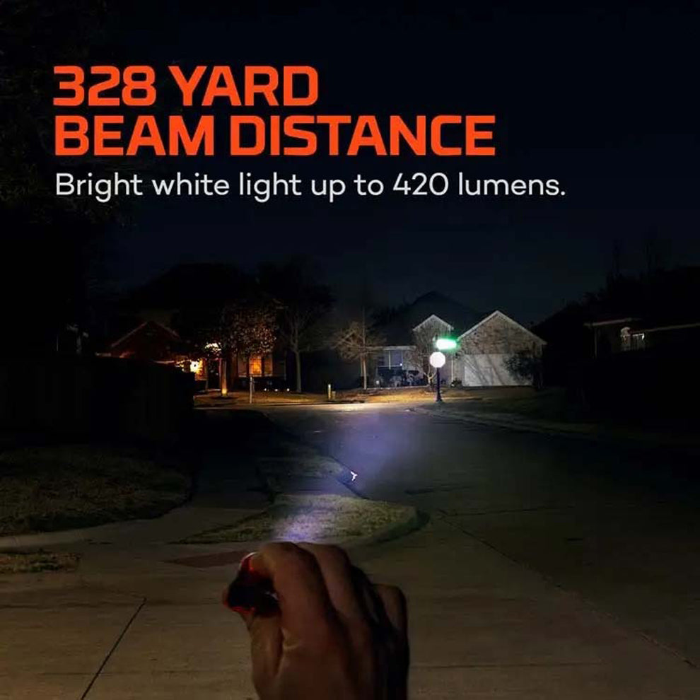 LUXTREME Nano Pocket Light | NEBO Specialised Lighting – Nebo Australia